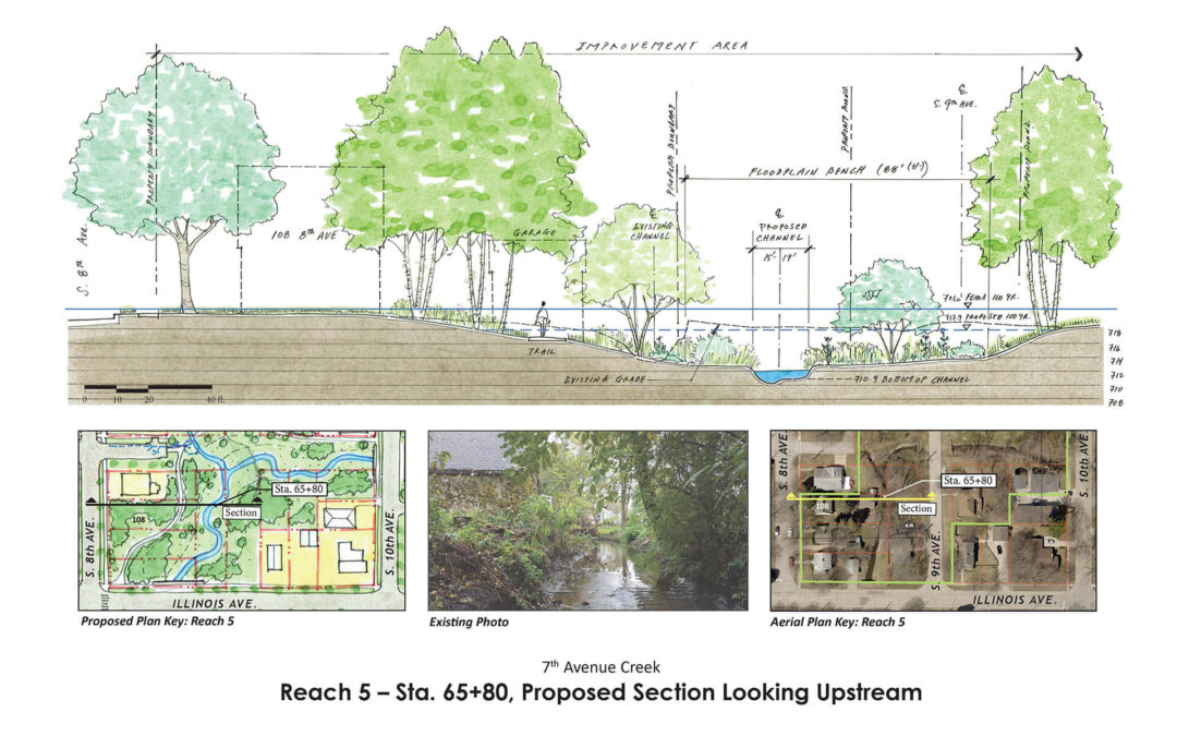 Flood Recovery Archives - LVBrown Studio | Imagine, Visualize, Communicate