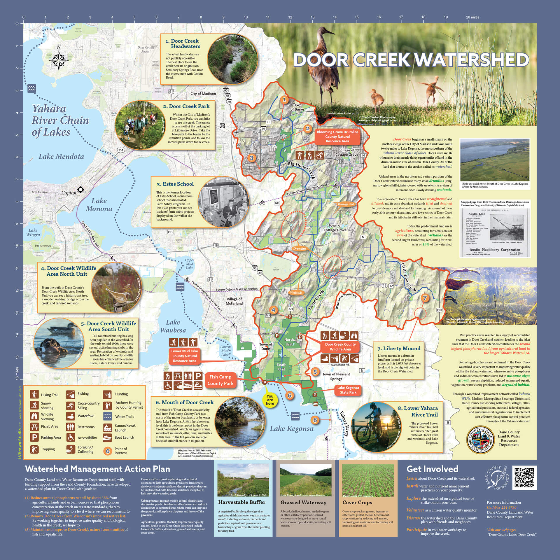 Door Creek Watershed Map & Kiosk Interpretive Signage Design - LVBrown ...